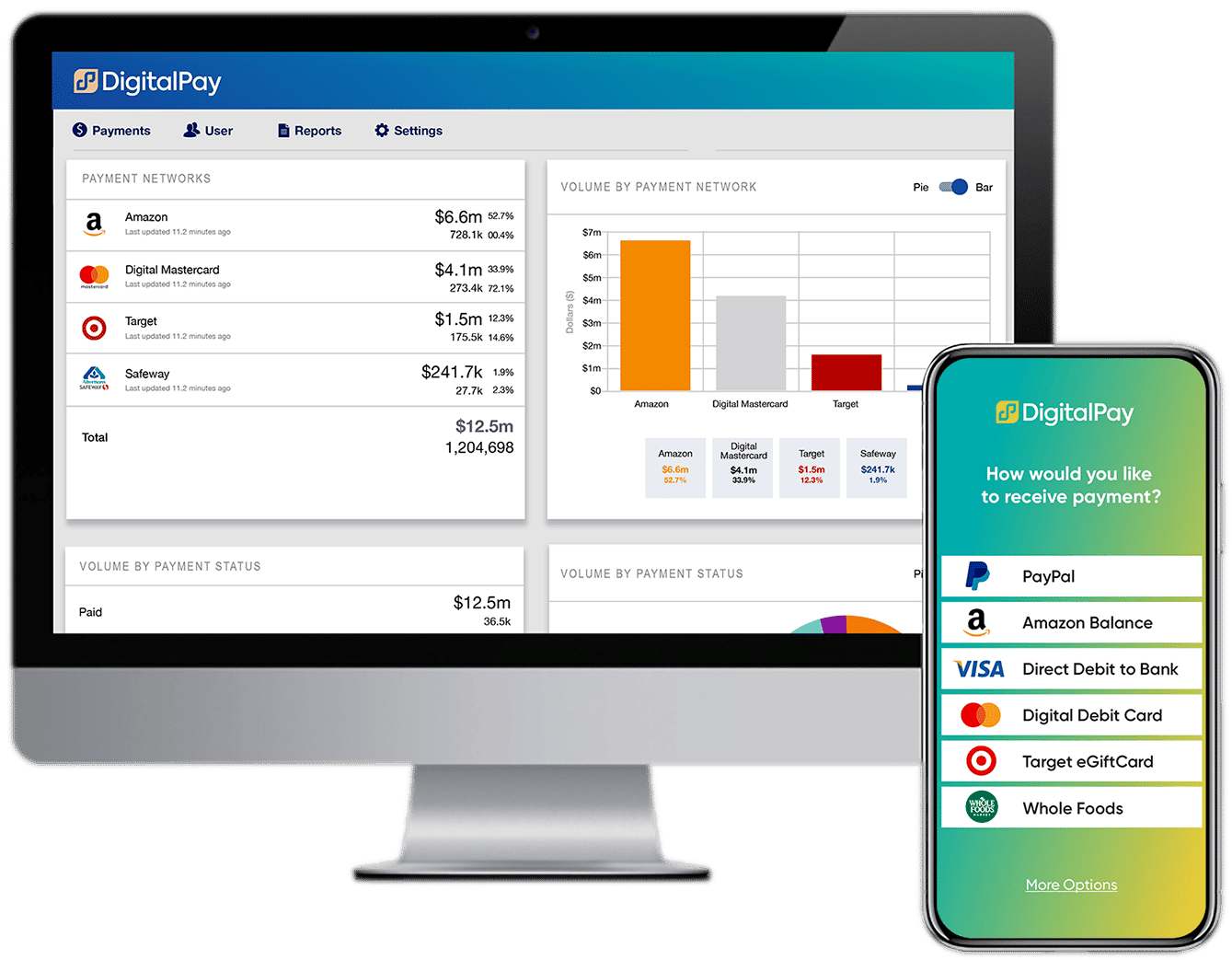 Solution - DigitalPay